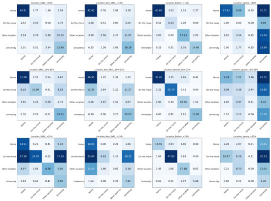 Algorithms | An Open Access Journal from MDPI