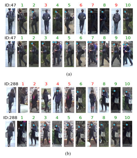 Algorithms | An Open Access Journal from MDPI