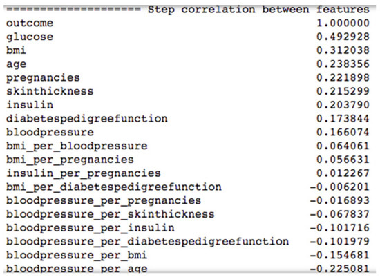 Algorithms Special Issue Algorithms For Machine Learning And Pattern Recognition Tasks