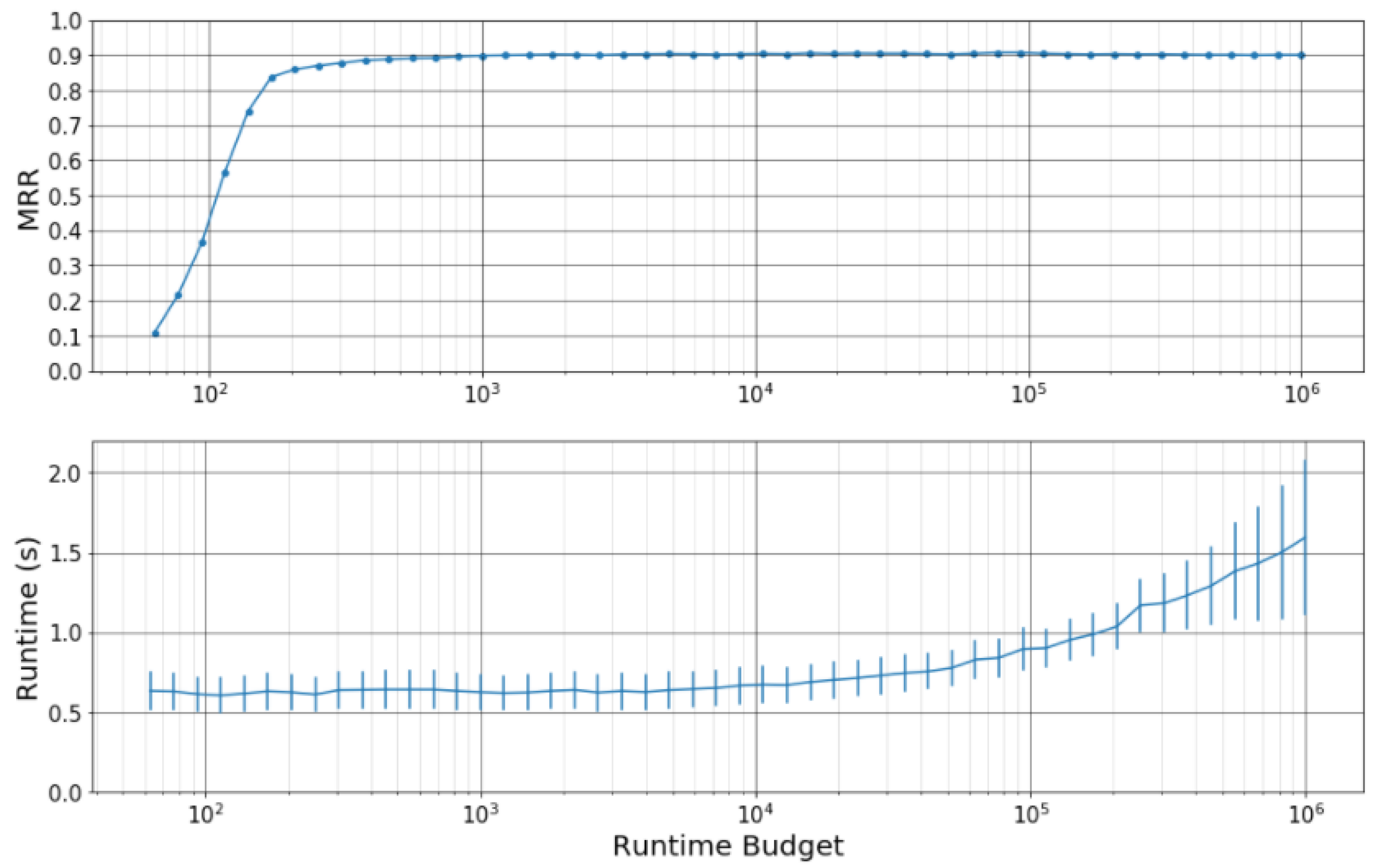Algorithms | Free Full-Text | Large-Scale Multimodal Piano Music ...
