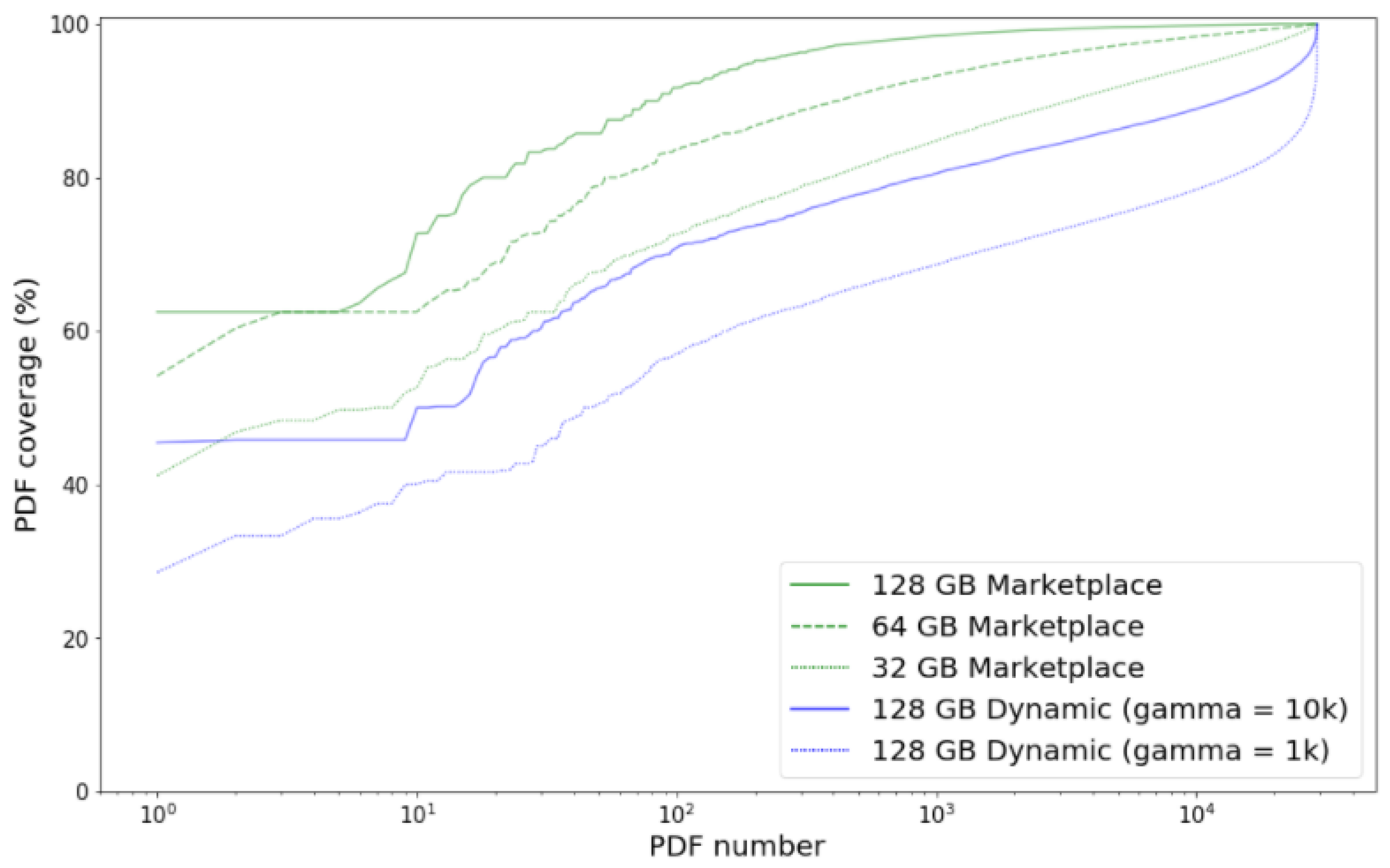 Algorithms | Free Full-Text | Large-Scale Multimodal Piano Music ...