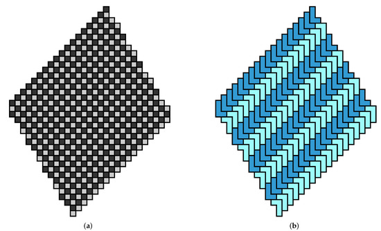 Algorithms | Free Full-Text | A Parallelizable Integer Linear Programming Approach for Tiling ...