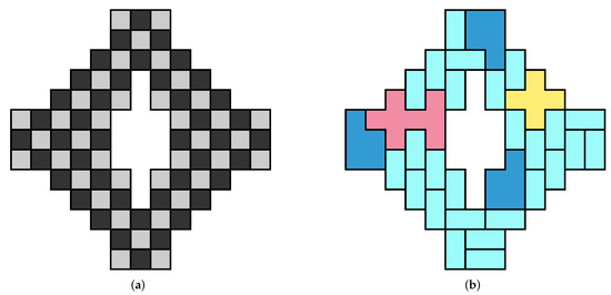 A Parallelizable Integer Linear Programming Approach for Tiling Finite ...