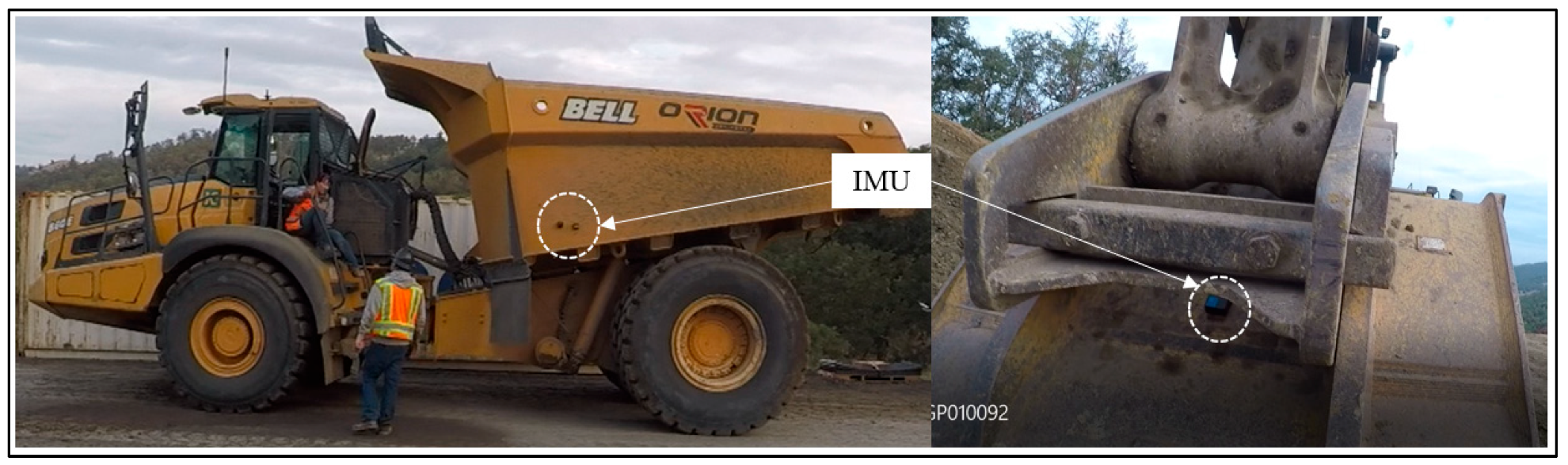 Integrating Process Mining With Discrete Event Simulation For Dynamic Productivity Estimation In