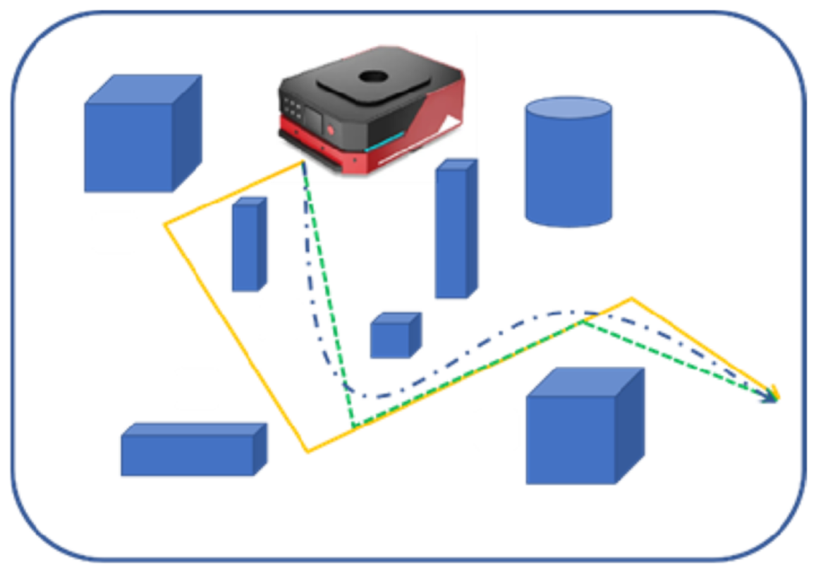 Improved JPS Path Optimization for Mobile Robots Based on Angle-Propagation Theta* Algorithm