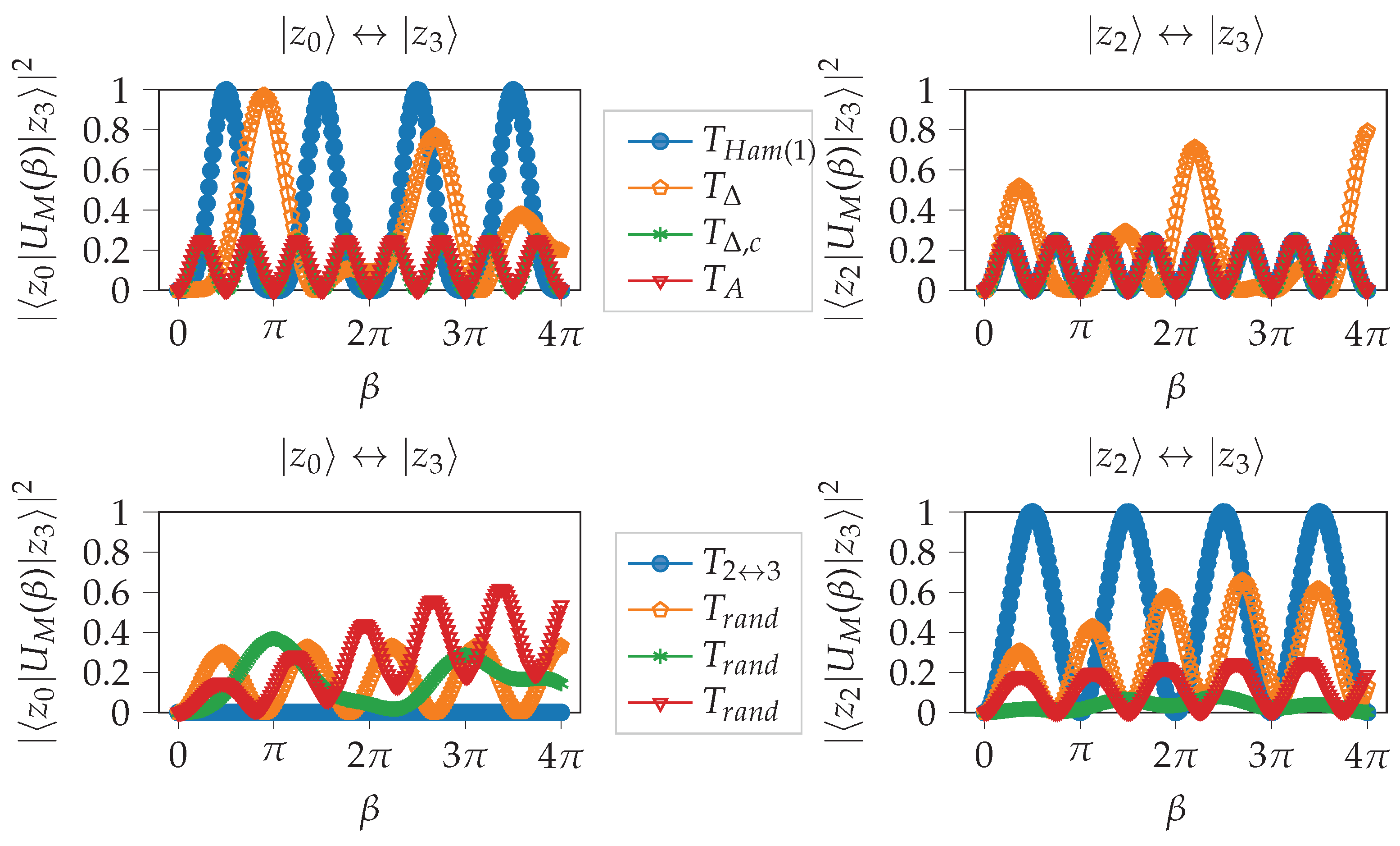 Constraint Preserving Mixers for the Quantum Approximate Optimization Algorithm