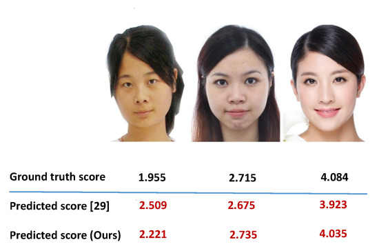 Algorithms | Special Issue : Advanced Graph Algorithms