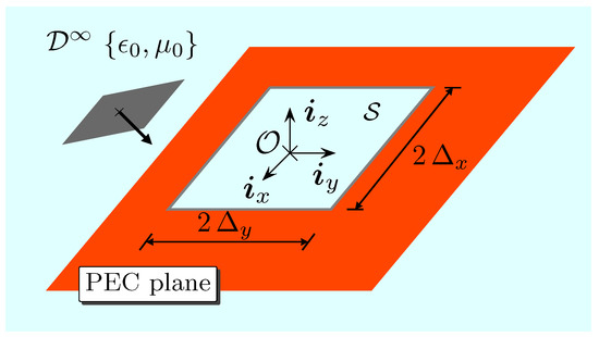 Algorithms Special Issue Computational Methods And Optimization For