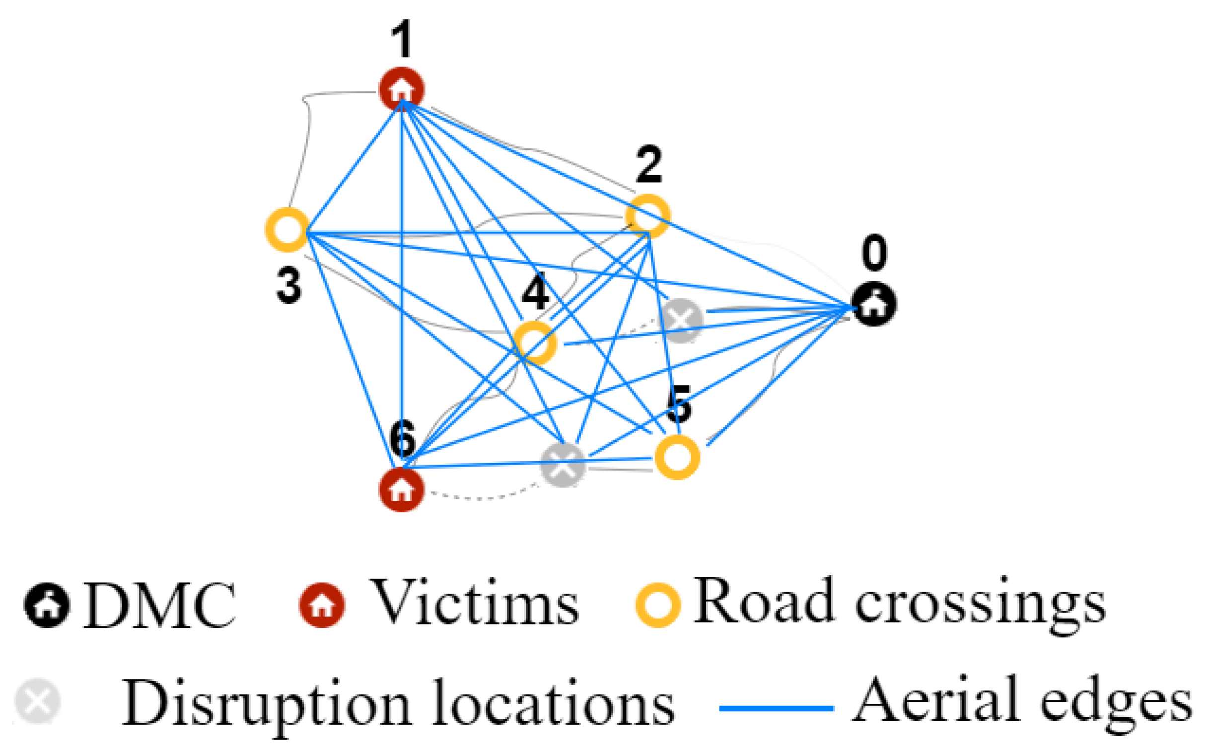 An Online Algorithm for Routing an Unmanned Aerial Vehicle for Road ...