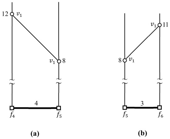 Algorithms Special Issue Effective Algorithms For Intelligent Data