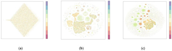 Algorithms | An Open Access Journal from MDPI