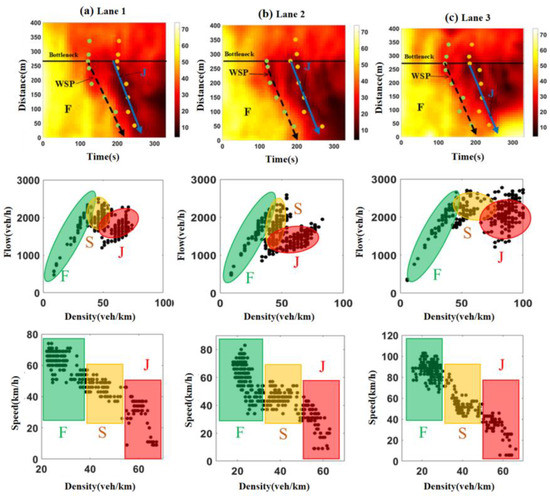 Algorithms | An Open Access Journal from MDPI