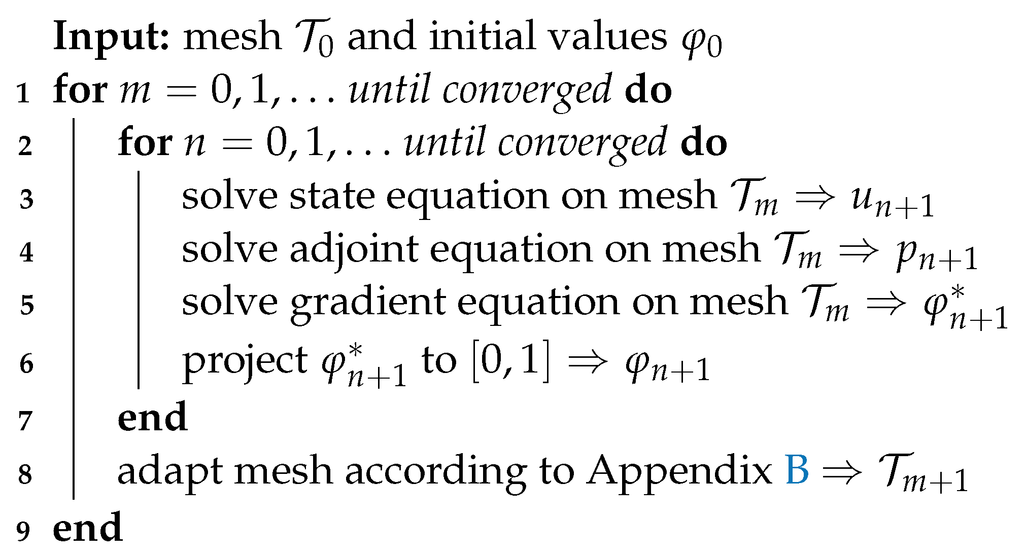 Topology Optimisation under Uncertainties with Neural Networks