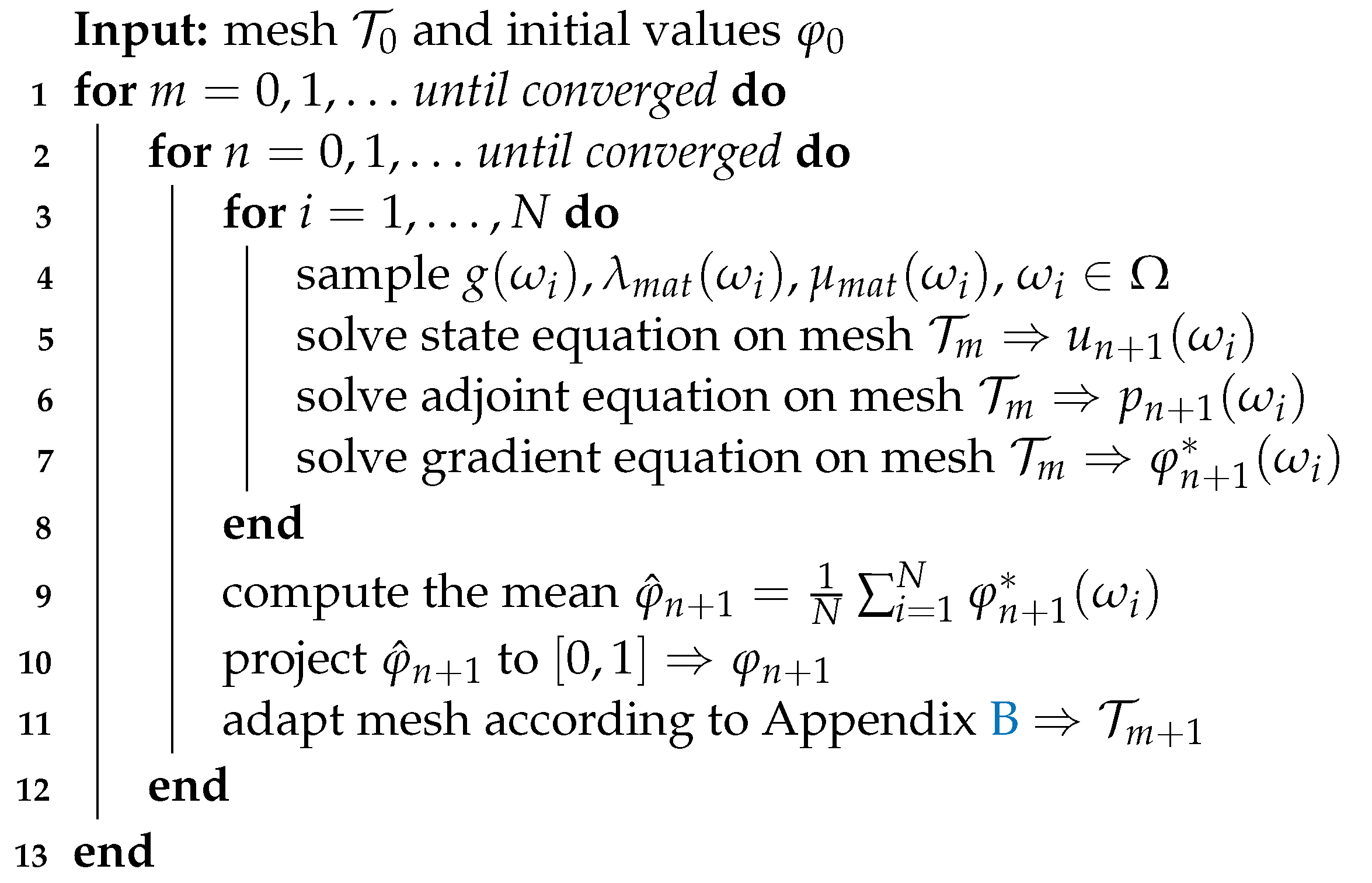Algorithms | Free Full-Text | Topology Optimisation under Uncertainties ...
