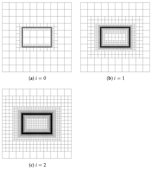 Algorithms | An Open Access Journal from MDPI