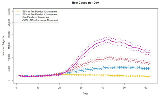 Algorithms | An Open Access Journal from MDPI