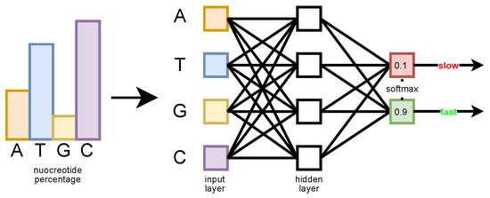 Algorithms | An Open Access Journal from MDPI