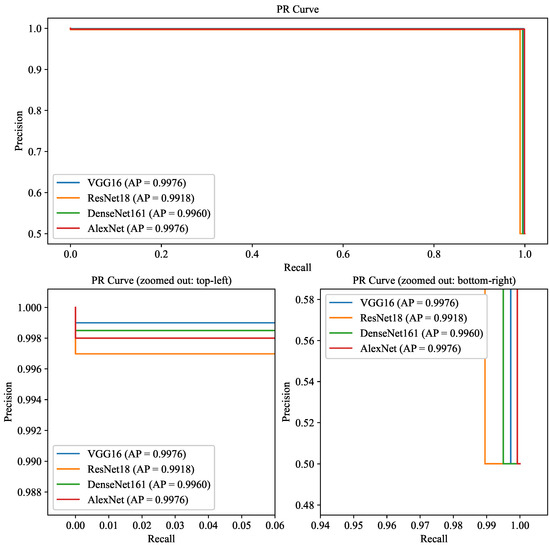 Algorithms An Open Access Journal From Mdpi