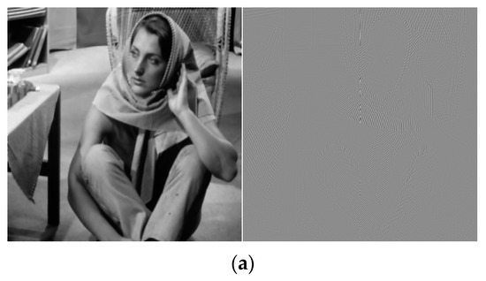 Algorithms An Open Access Journal From Mdpi