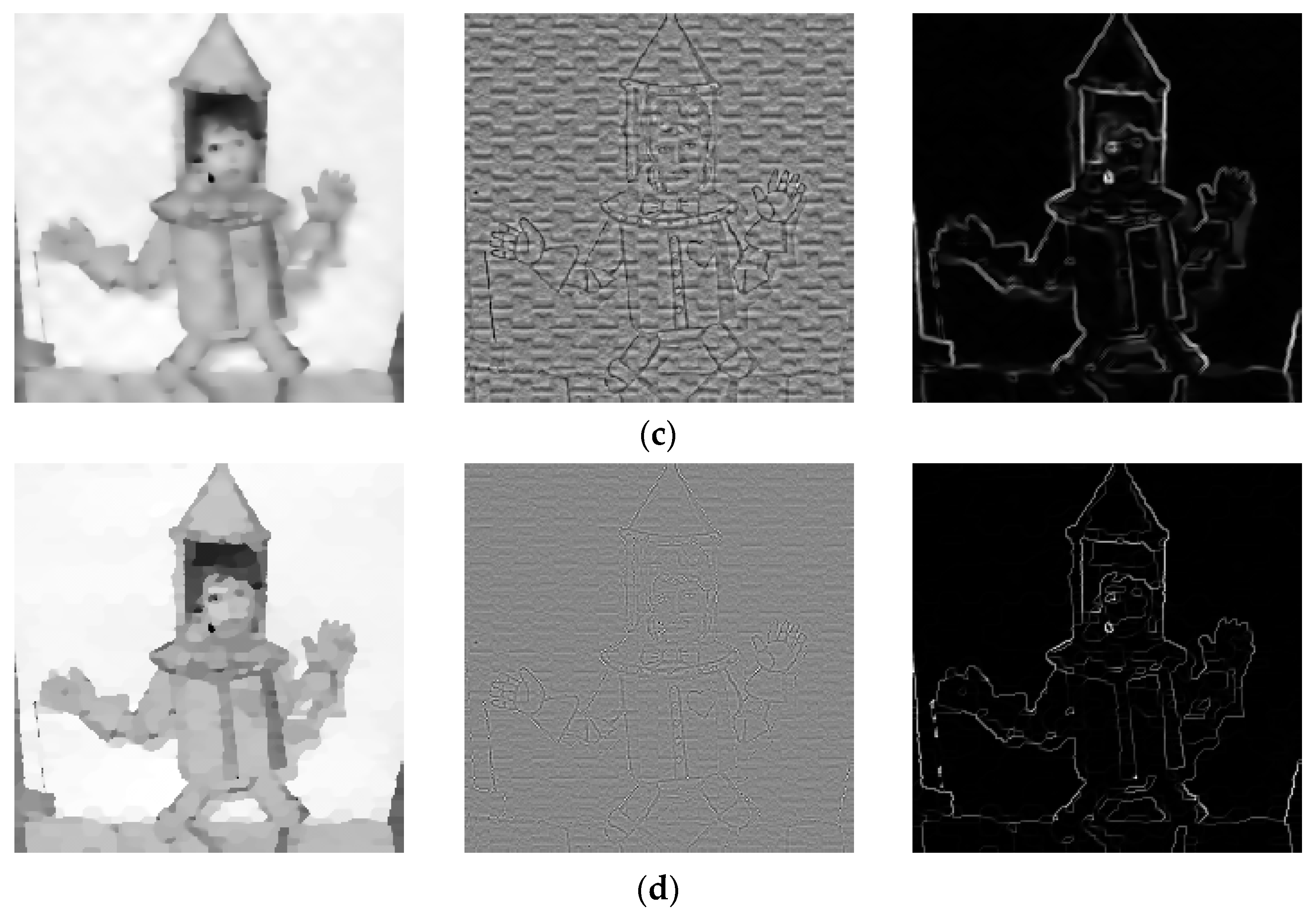 A Coupled Variational System for Image Decomposition along with Edges ...