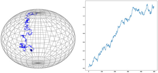 Algorithms An Open Access Journal From Mdpi