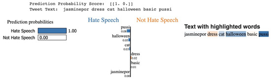 Algorithms An Open Access Journal From Mdpi