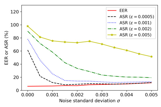 Algorithms An Open Access Journal From Mdpi