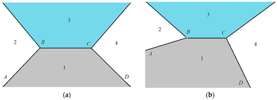 Algorithms | Free Full-Text | Images Segmentation Based on Cutting the ...