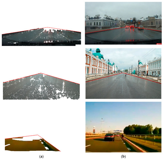 Algorithms | Free Full-Text | Images Segmentation Based on Cutting the ...