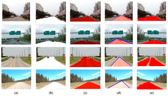 Algorithms | Free Full-Text | Images Segmentation Based on Cutting the ...