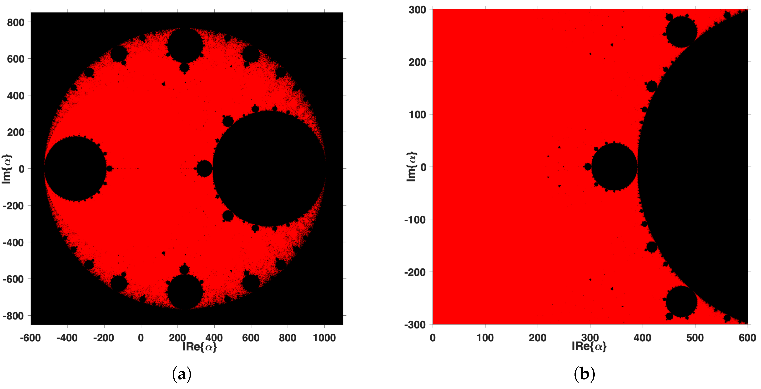 Dynamics and Stability on a Family of Optimal Fourth-Order Iterative ... Dynamics and Stability on a Family of Optimal Fourth-Order Iterative ...
