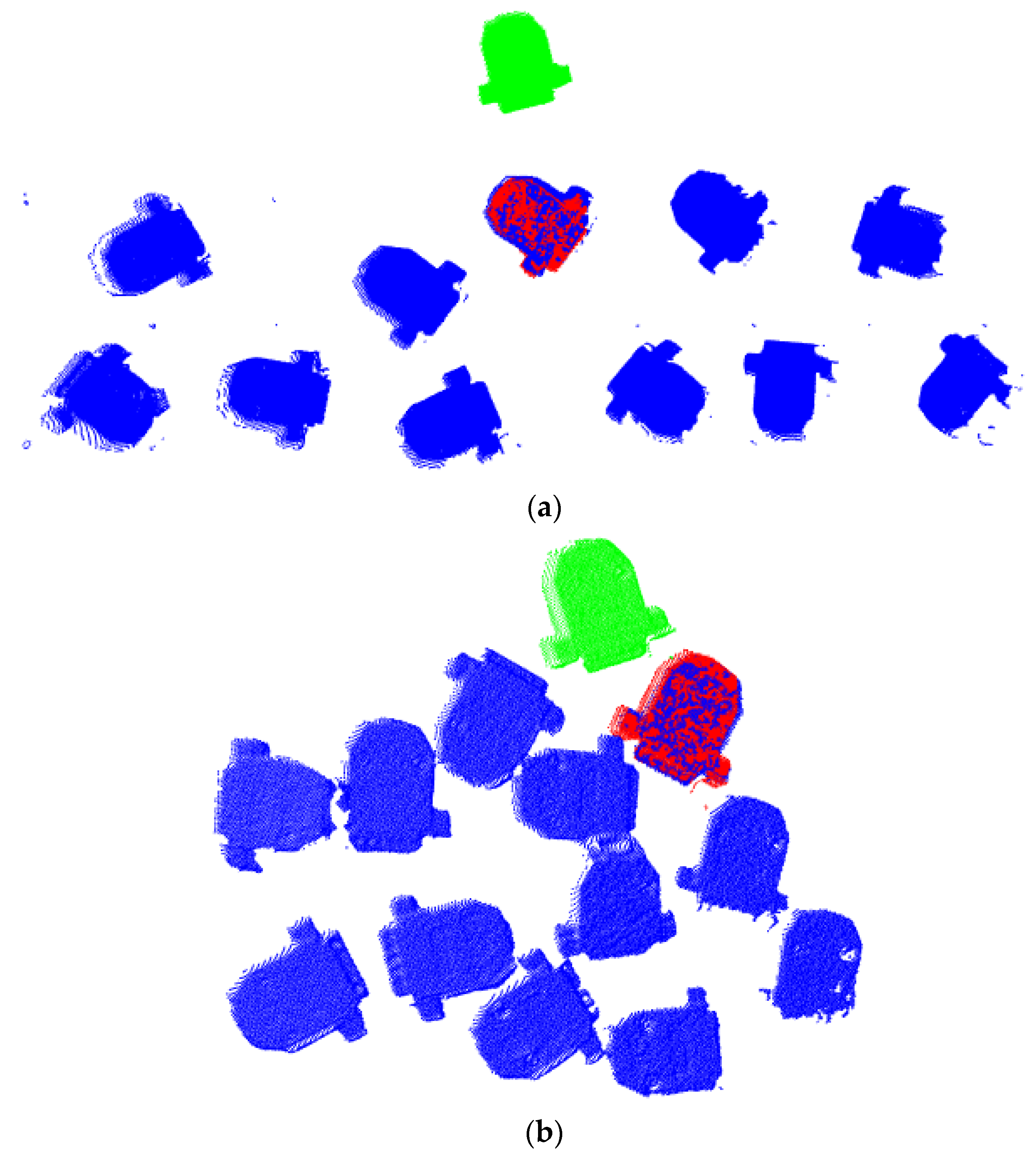 Algorithms Free Full Text A Fast Point Clouds Registration Algorithm Based On Iss Usc