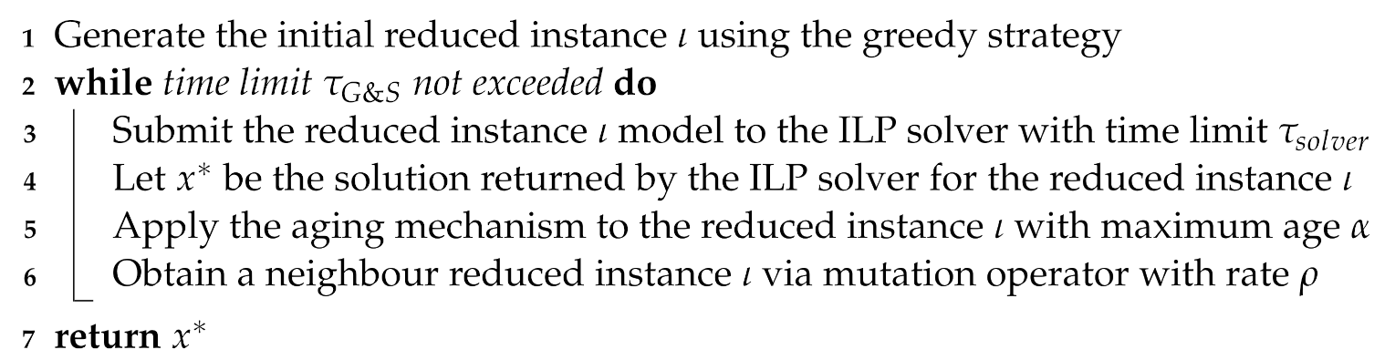 Algorithms Free Full Text Computational Performance Evaluation Of Column Generation And