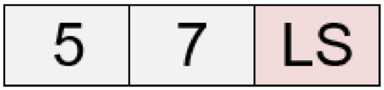 Evolutionary Algorithm-Based Iterated Local Search Hyper-Heuristic for ...