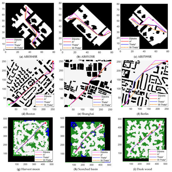 Algorithms Free Full Text Research On Path Planning Of Mobile Robot Based On Improved Theta