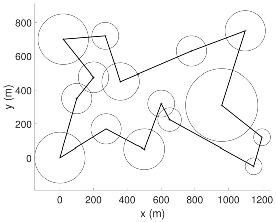 Evolutionary Algorithm with Geometrical Heuristics for Solving the ...