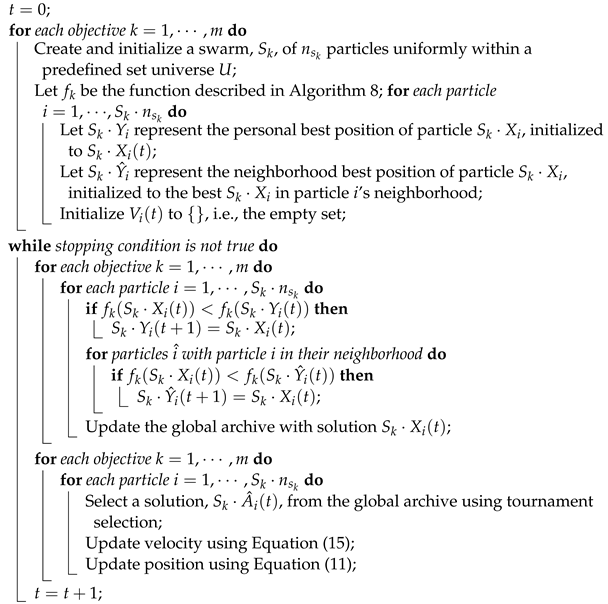 Multi-Guide Set-Based Particle Swarm Optimization for Multi-Objective Portfolio Optimization