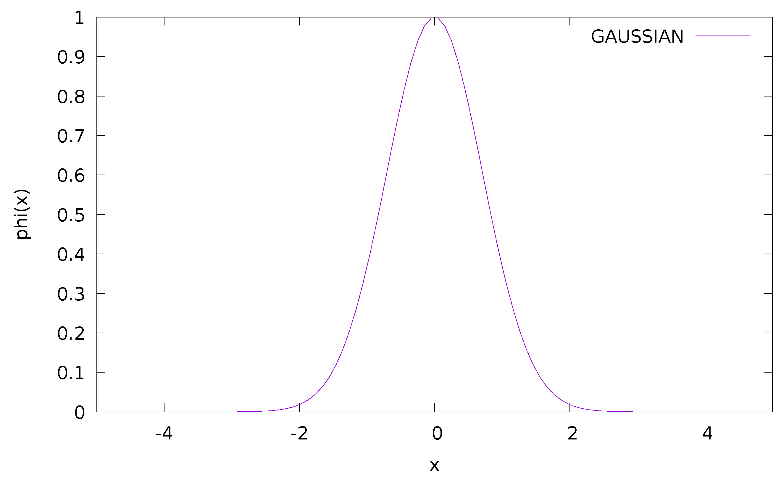 Locating the Parameters of RBF Networks Using a Hybrid Particle Swarm Optimization Method