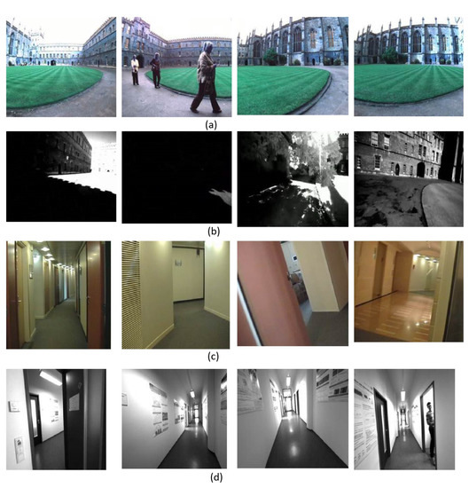 Algorithms | Free Full-Text | CUDA and OpenMp Implementation of Boolean Matrix Product with ...