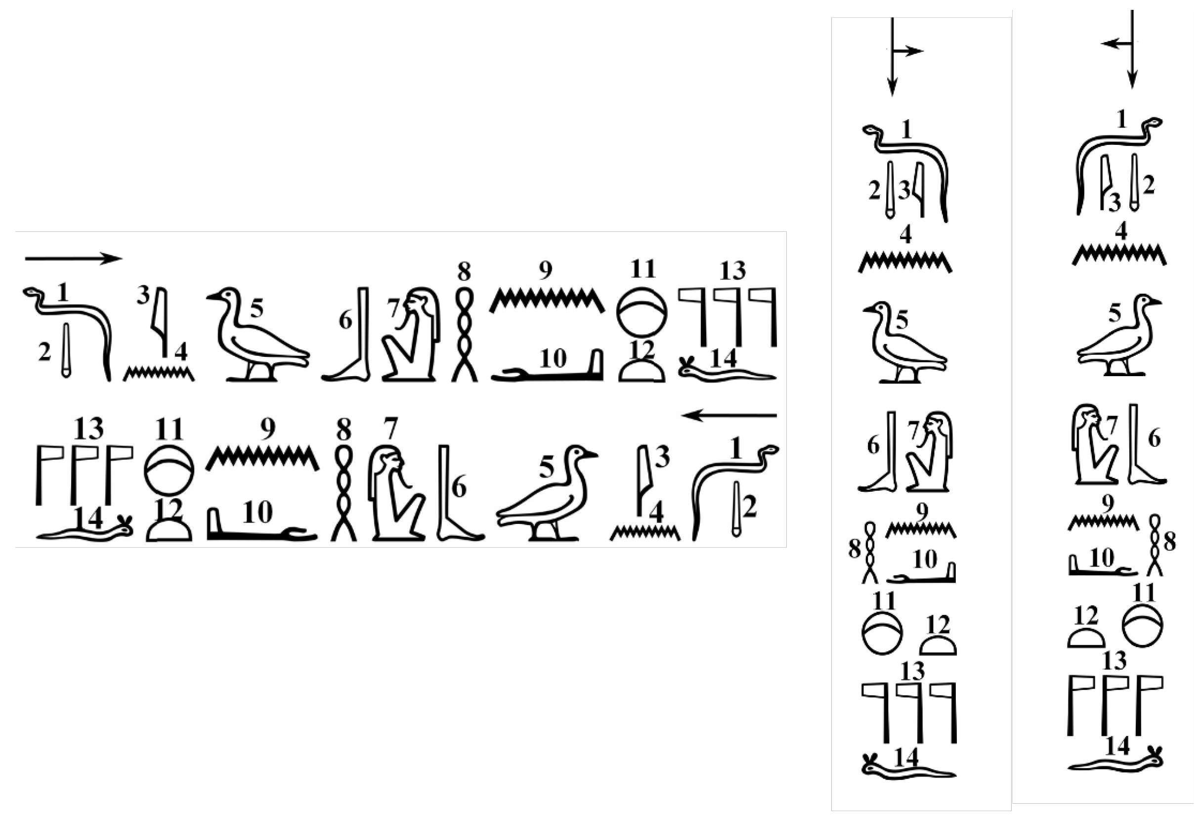 Egyptian Hieroglyphs Segmentation with Convolutional Neural Networks