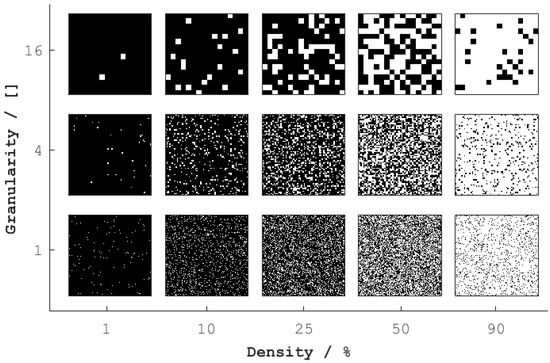 Algorithms | Free Full-Text | Parallel Algorithm for Connected ...