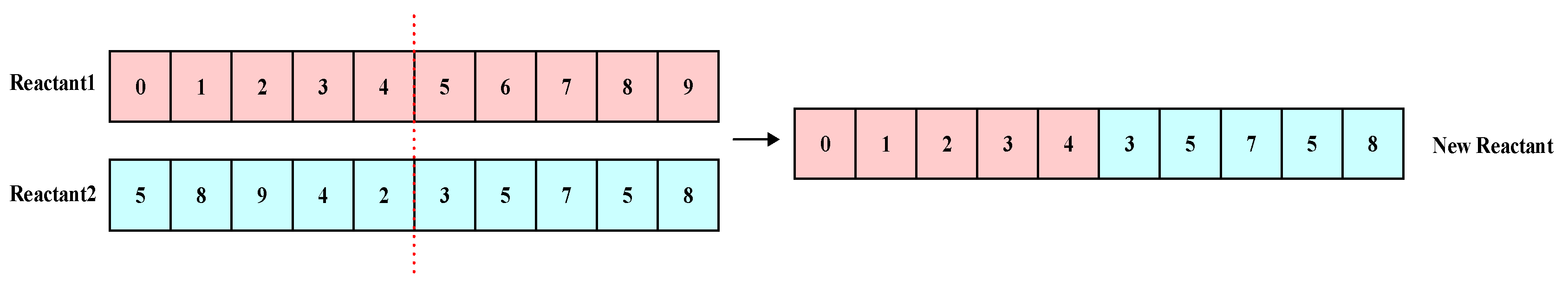 Algorithms | Free Full-Text | An Energy-Aware Load Balancing Method for ...
