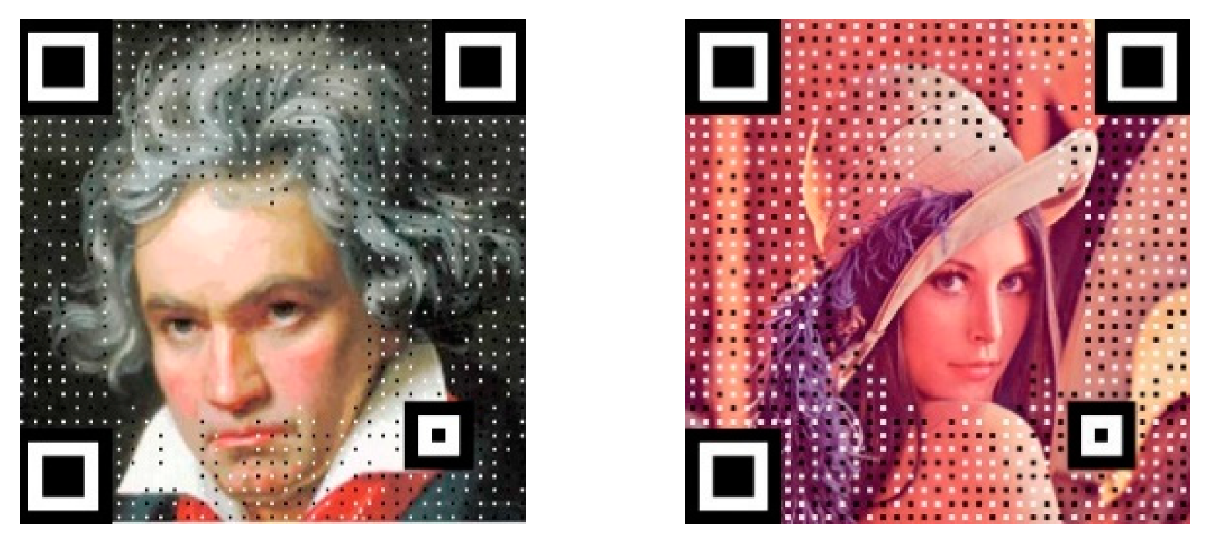 Algorithms Free Full Text Implementing Deep Convolutional Neural Networks For Qr Code Based