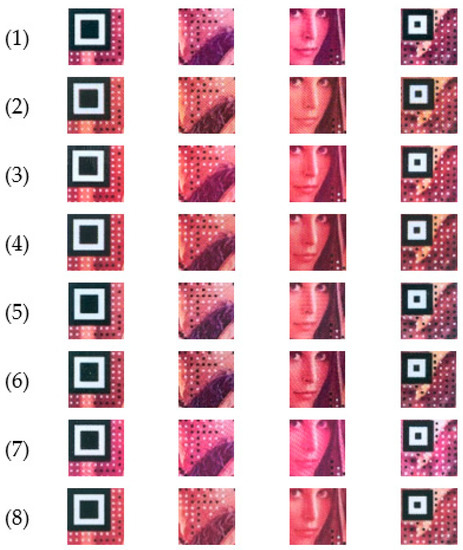Implementing Deep Convolutional Neural Networks for QR Code-Based ...