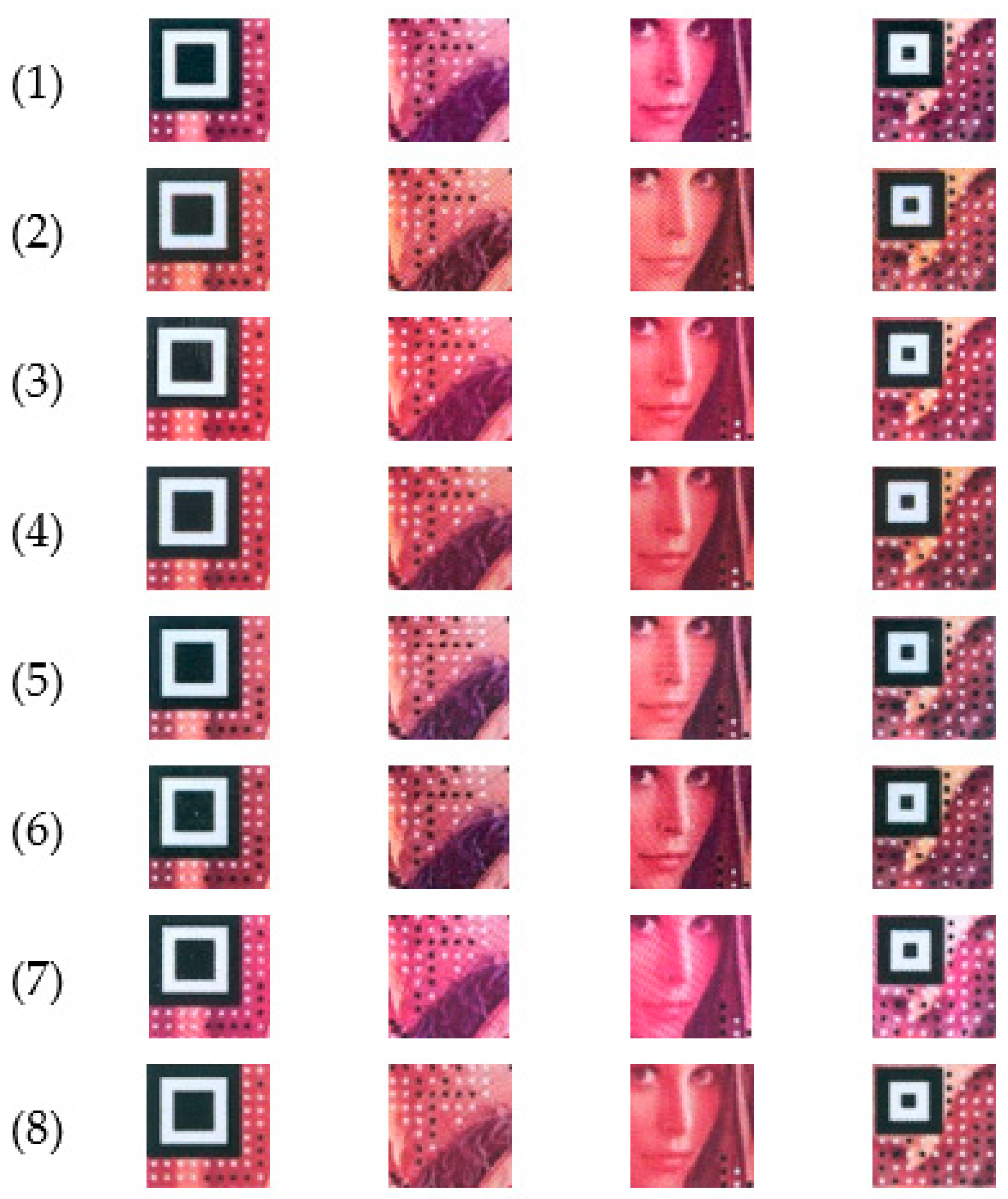 Algorithms Free Full Text Implementing Deep Convolutional Neural Networks For Qr Code Based 3298