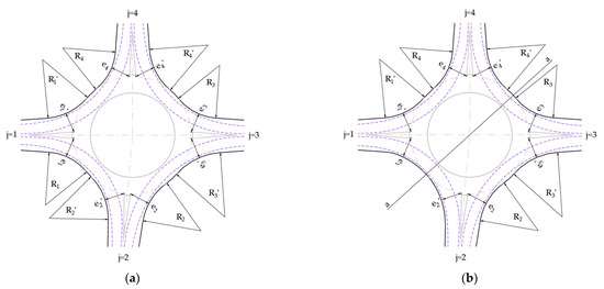Comparison of Single-Lane Roundabout Entry Degree of Saturation ...