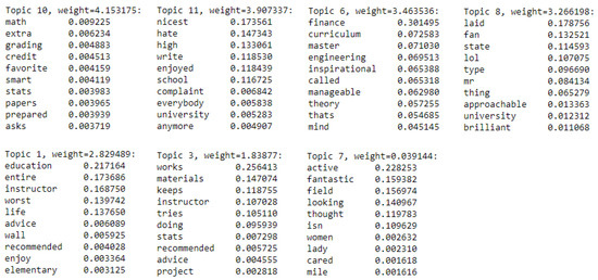 Continuous Semi-Supervised Nonnegative Matrix Factorization