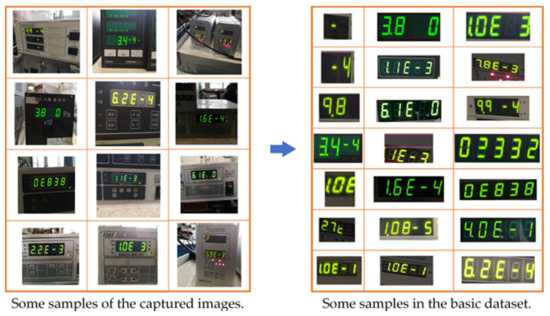 Algorithms Free Full Text A Novel Short Memory Sequence Based Model For Variable Length