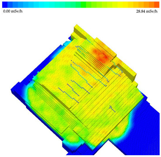 Implementation of Novel Evolutional Algorithm for 3-Dimensional ...