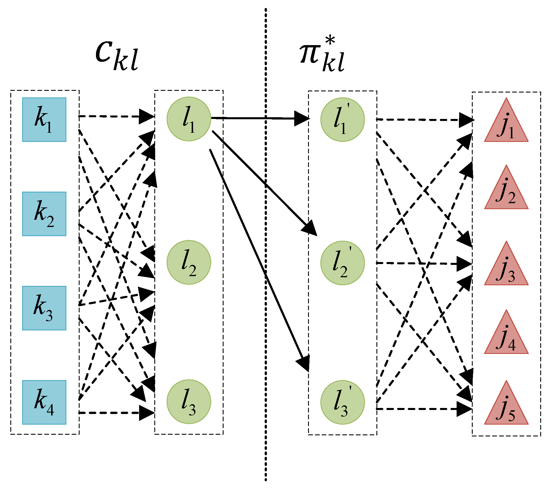 Algorithms | Free Full-Text | Efficient Mathematical Lower Bounds for City Logistics ...